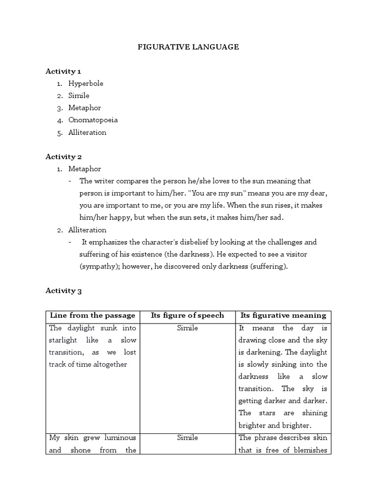 Figurative Language | PDF | Moon