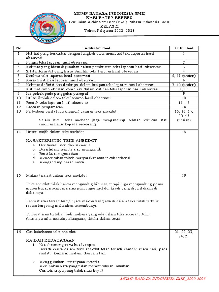 Kisi Kisi Pas Kelas X Bahasa Indonesia Ta 2022 2023 Ok | PDF