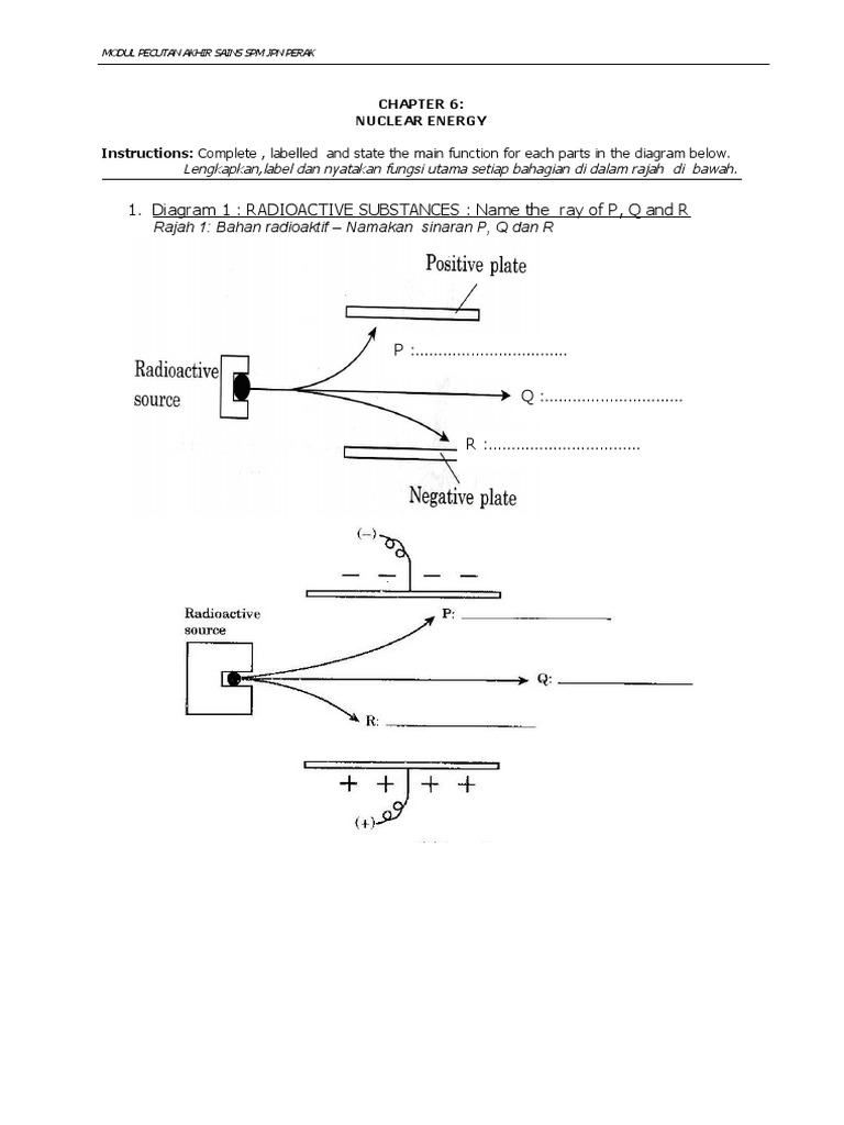 Kesan dan Penggunaan Tenaga Nuklear | PDF | Nuclear Energy | Physics
