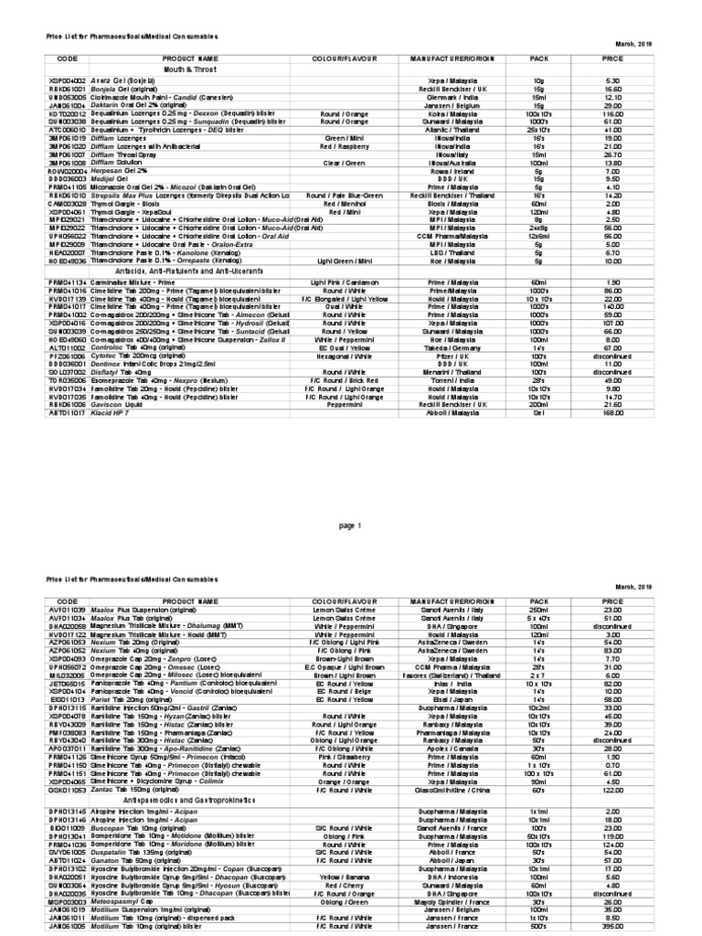Mayflax - Price List March 2019 | PDF | Medical Treatments ...