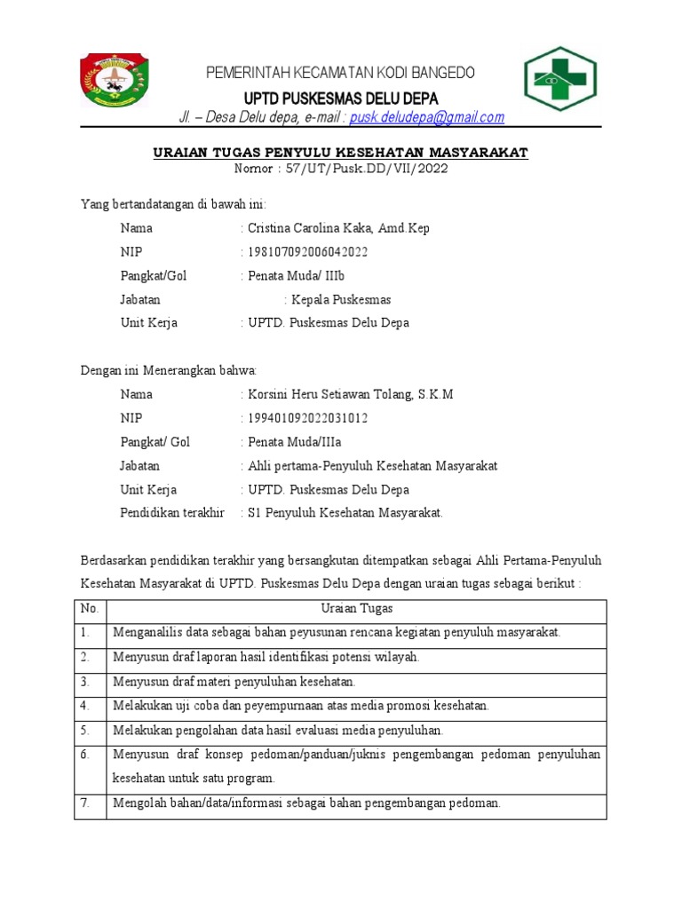 Uraian Tugas Penyuluh Kesmas - Heru | PDF