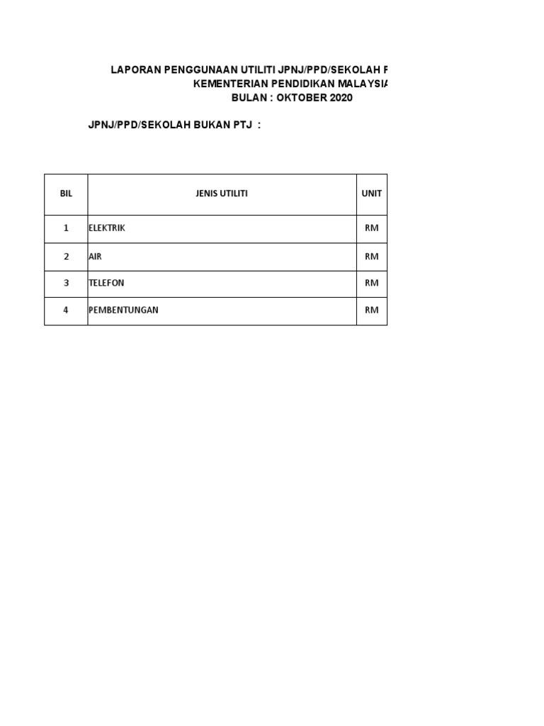 Laporan Utiliti PPD | PDF