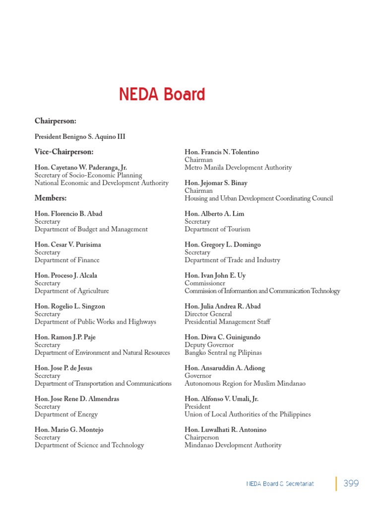016 - Neda Secretariat | PDF | Economies | Philippines
