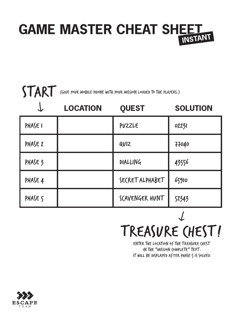 Instant Escape Room Kit en | PDF