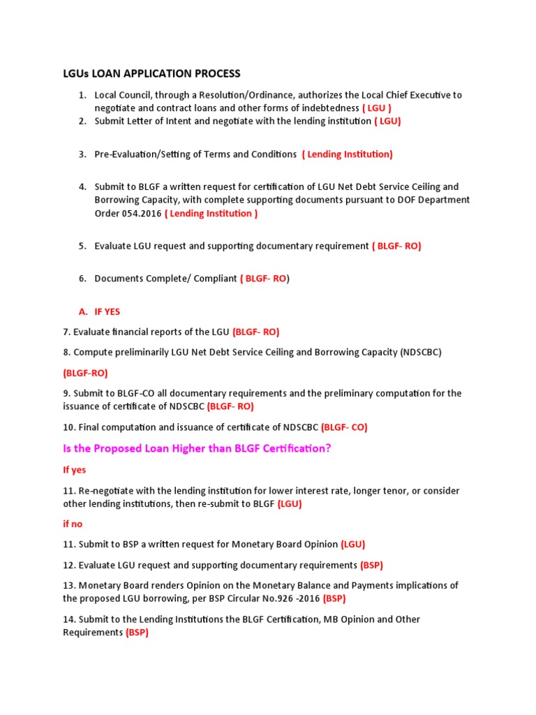 Loan Application Process Pdf Loans Debt