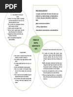 Drawing The Ideal Self Prompt Sheet | PDF | Self Esteem | Drawing