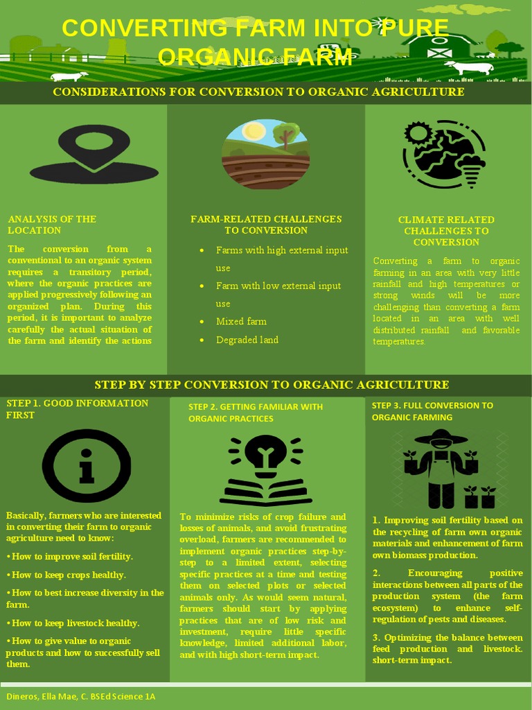 Self Improvement Infographics | PDF | Agriculture | Organic Farming