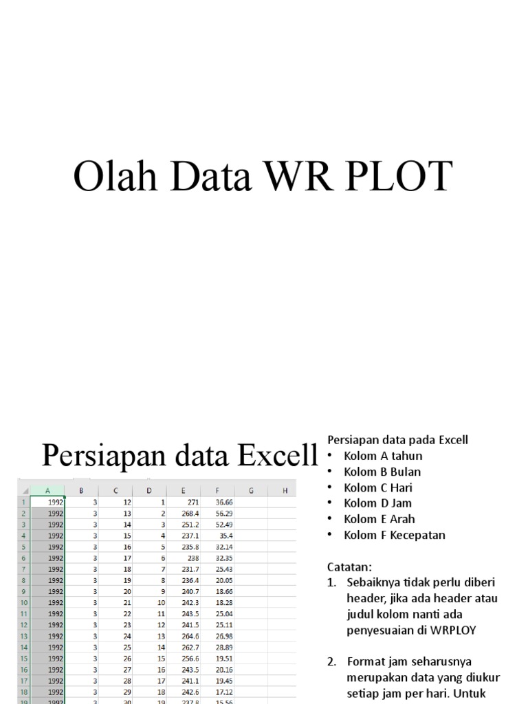 Panduan Impor Data ke WRPLOT | PDF