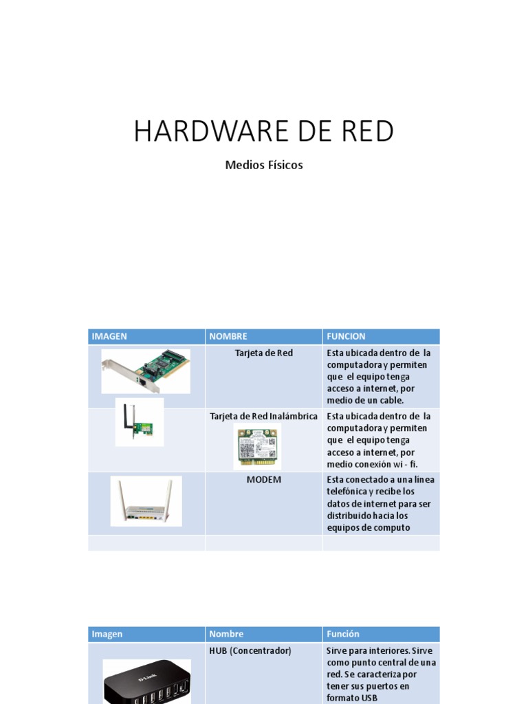 Hardware de Red | PDF | Red de computadoras | Internet