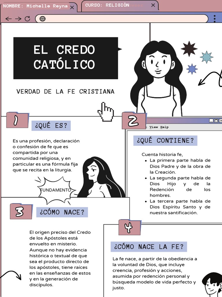 Infografía El Credo | PDF | Fe | Iglesia Católica