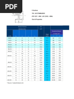 Lip Channel Sizes and Properties | PDF | Nature