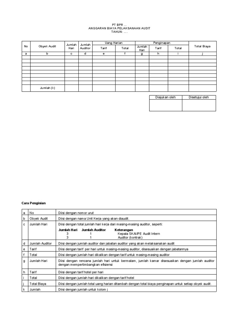 CONTOH Anggaran Biaya Pelaksanaan Audit | PDF