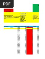 20 Pips Challenge Progress Tracker | PDF