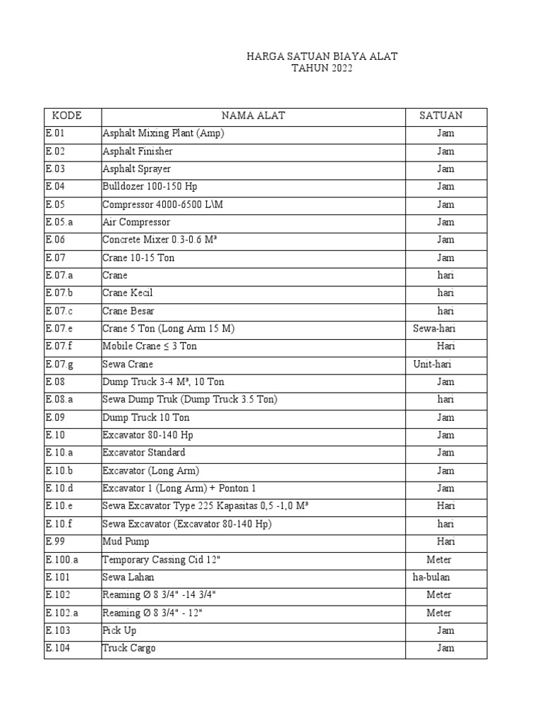 Peb Terbaru Baru Pdf Concrete Manufactured Goods