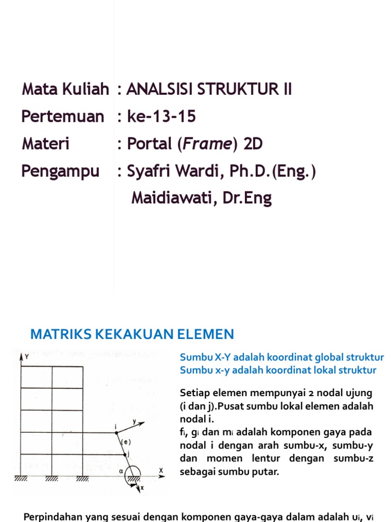 Anstruk II-6. Struktur Portal 2D | PDF