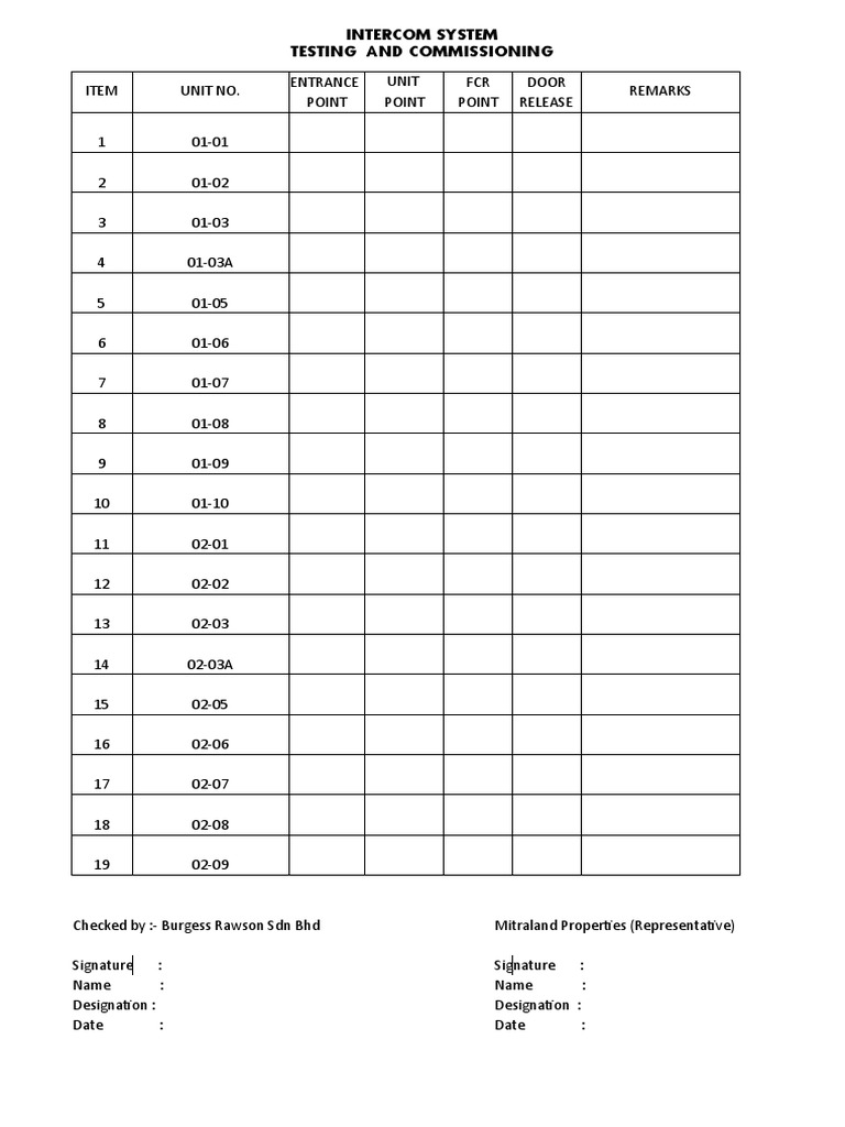 Intercom Testing | PDF