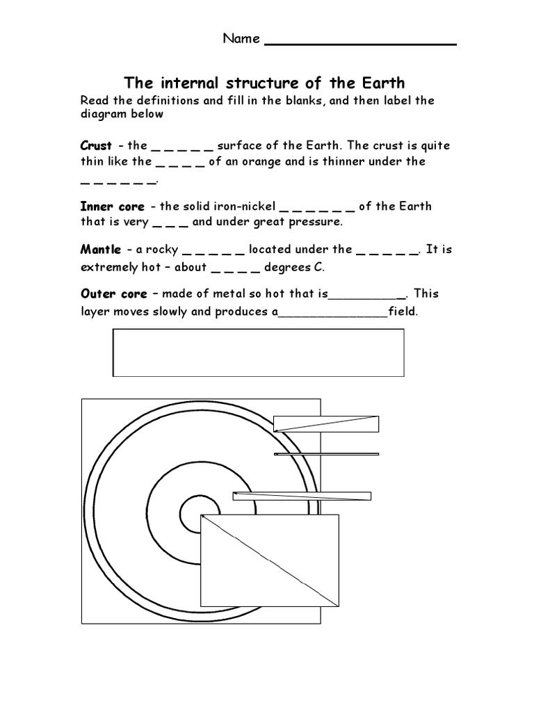 Internal Structure of The Earth Worksheet 1 | PDF | Earth | Plate Tectonics