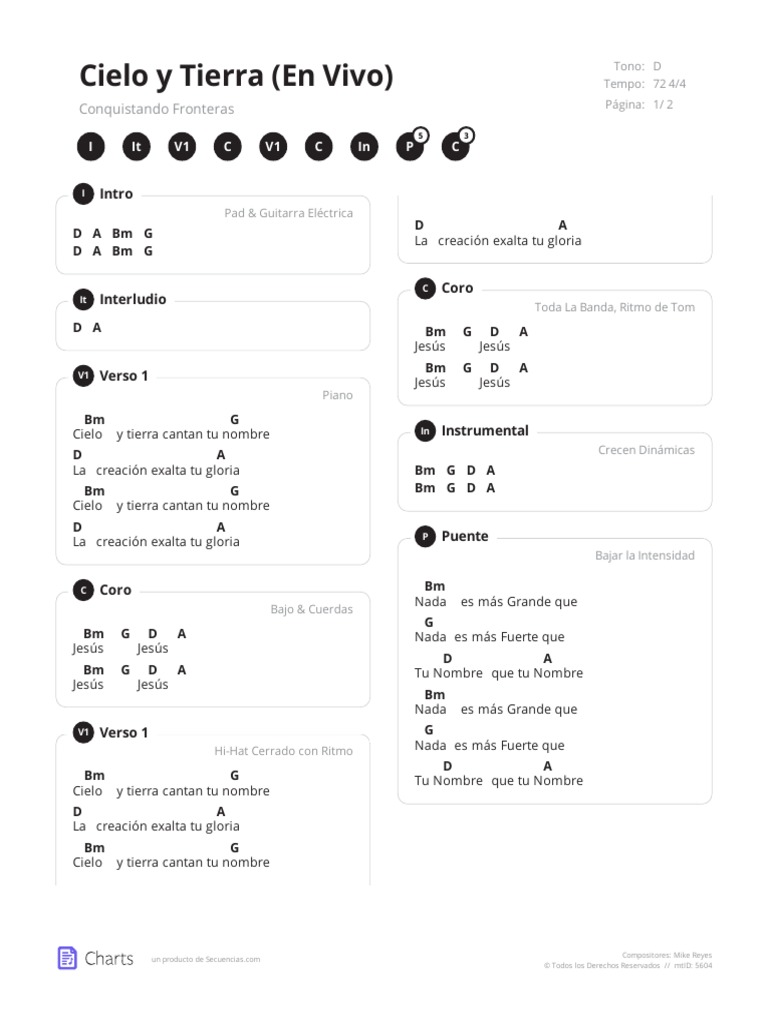 Cielo y Tierra (En Vivo) - Conquistando Fronteras-Abba Padre (En Vivo) .D | PDF | Formas ...
