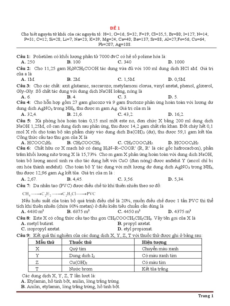 De On Tap Them | PDF