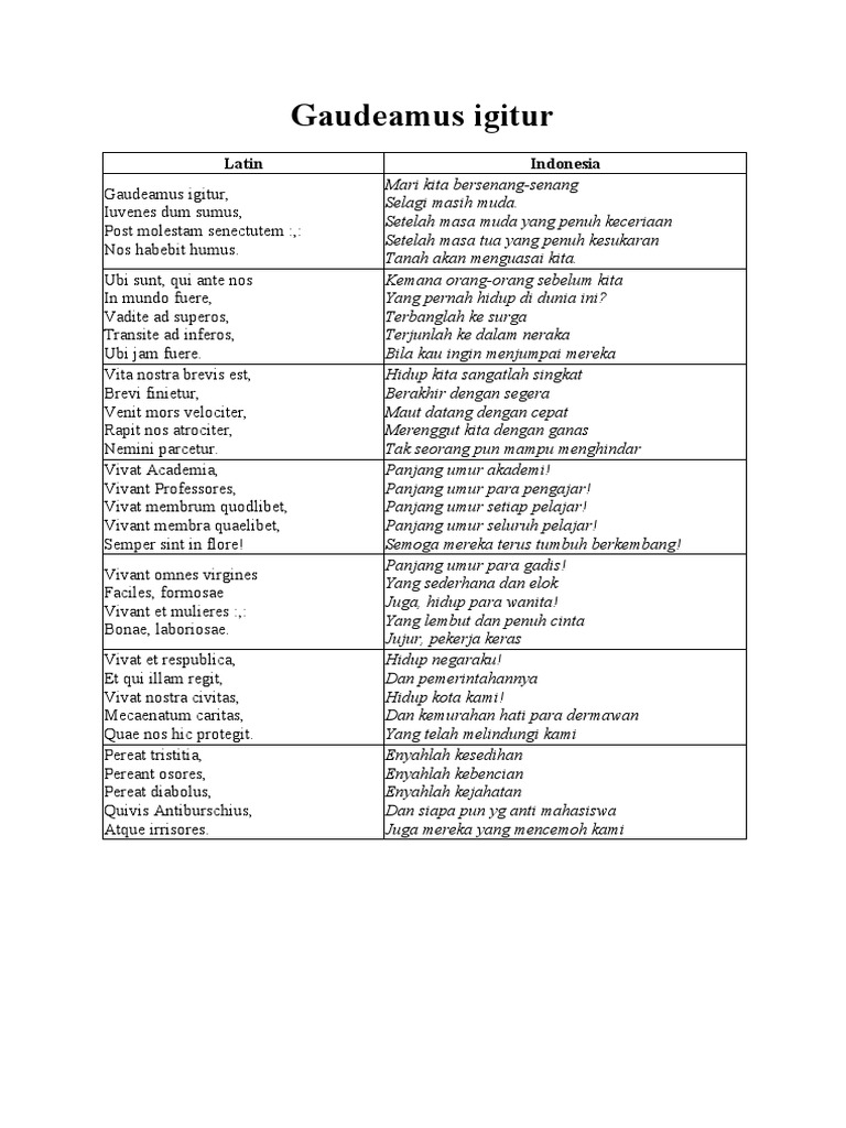 Gaudeamus Igitur | PDF