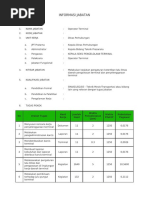 Kepmenpan RB 2024: Jabatan Pengelola Layanan | PDF