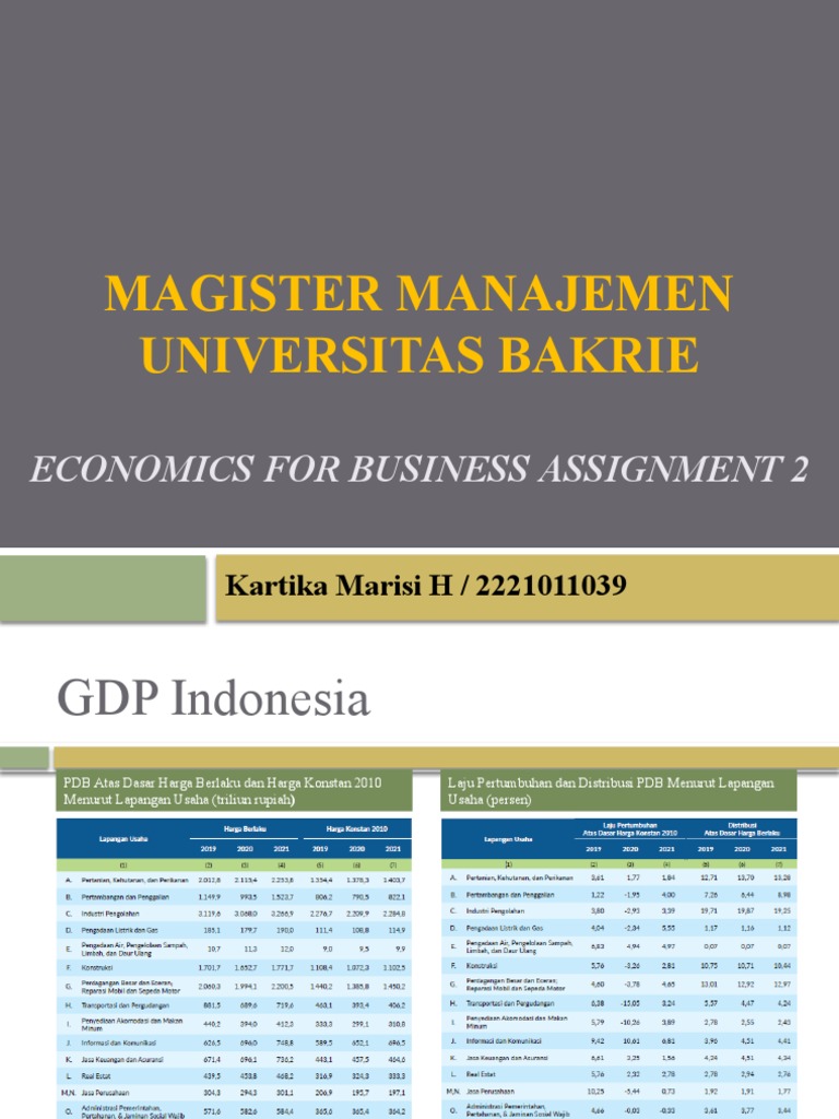 Magister Manajemen Universitas Bakrie | PDF