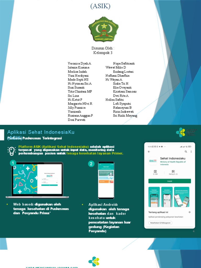 PPT Panduan ASIK Fixx Kelompok 3 | PDF