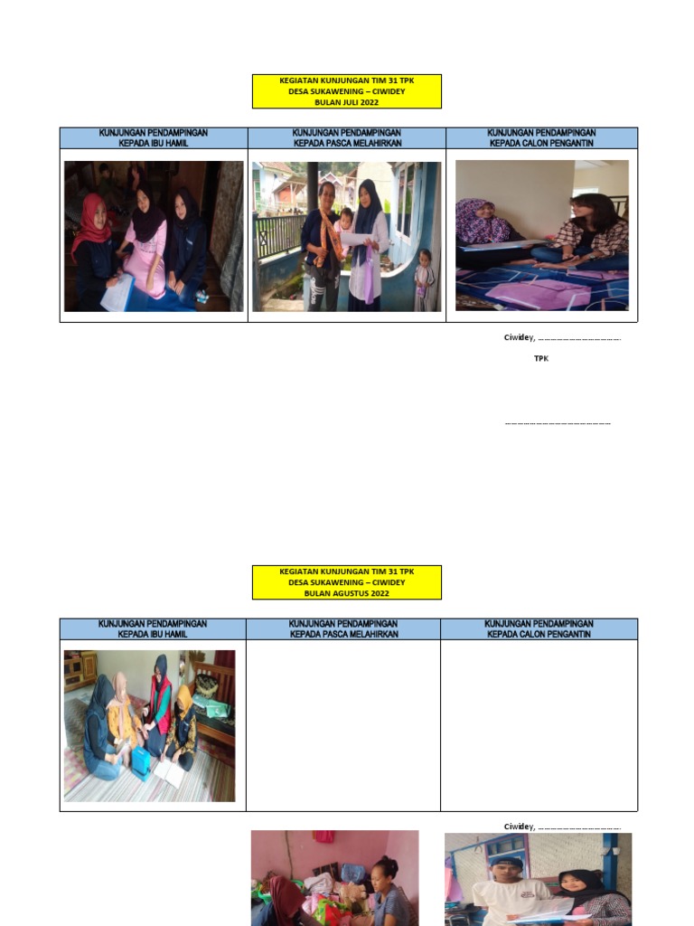 Fhoto Kunjungan TPK | PDF