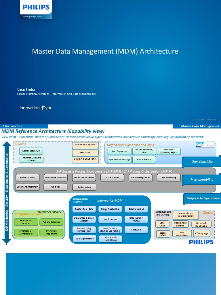 Mdm Architecture Cfin Program V1 Pdf Business Process Management