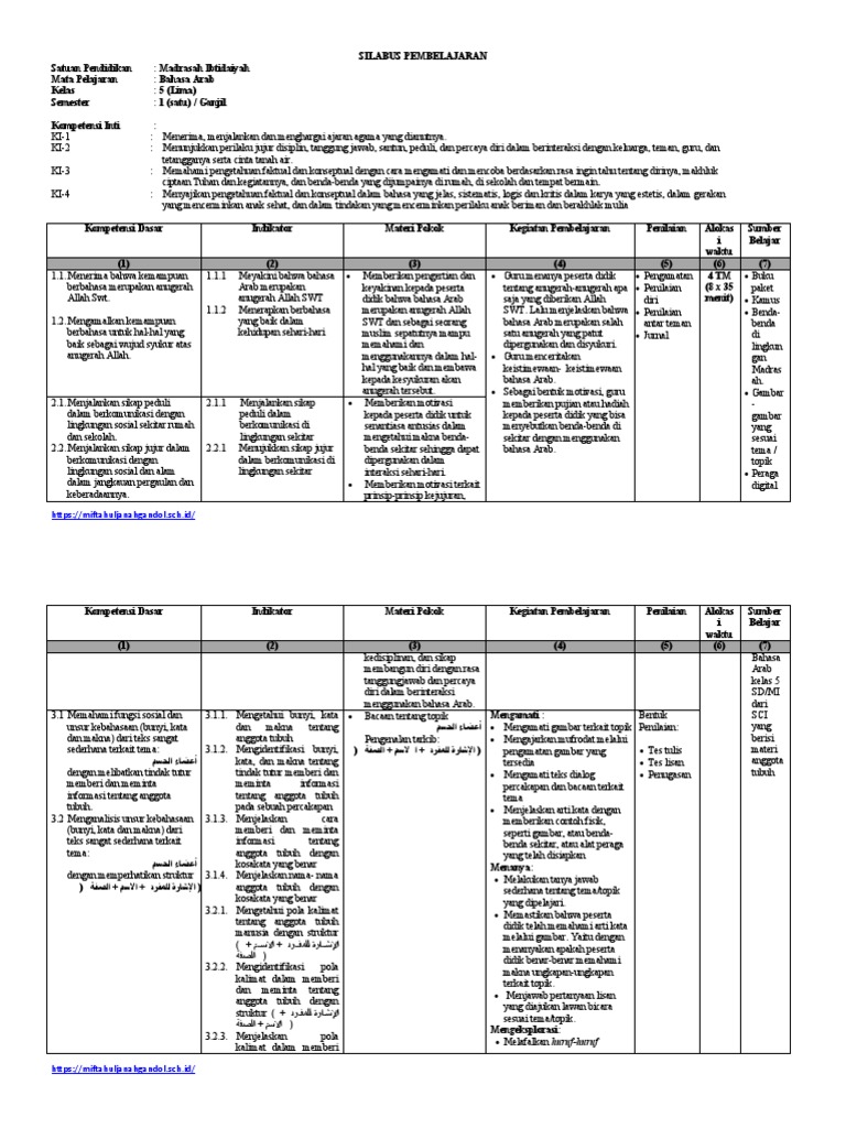Silabus BHS Arab Kelas 5 Semester 1 | PDF
