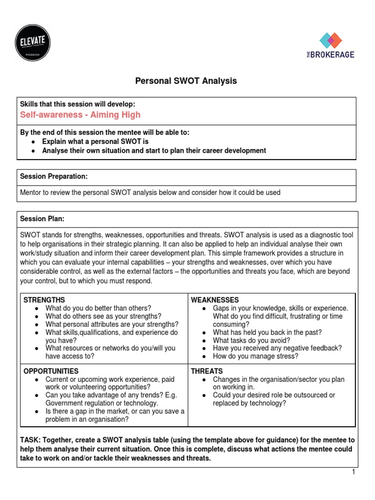 Assignment No 1 - Personal SWOT Anaysis | Download Free PDF | Swot Analysis | Mentorship