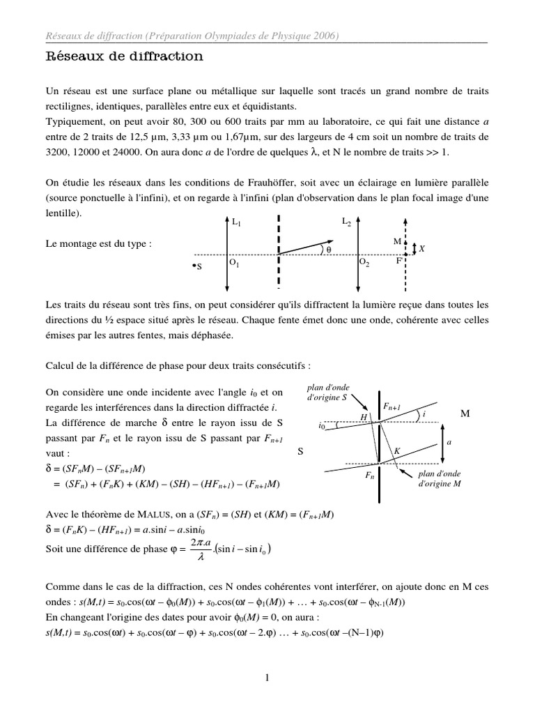 Reseaux de Diffraction | PDF | Pouvoir de résolution | Physique ...