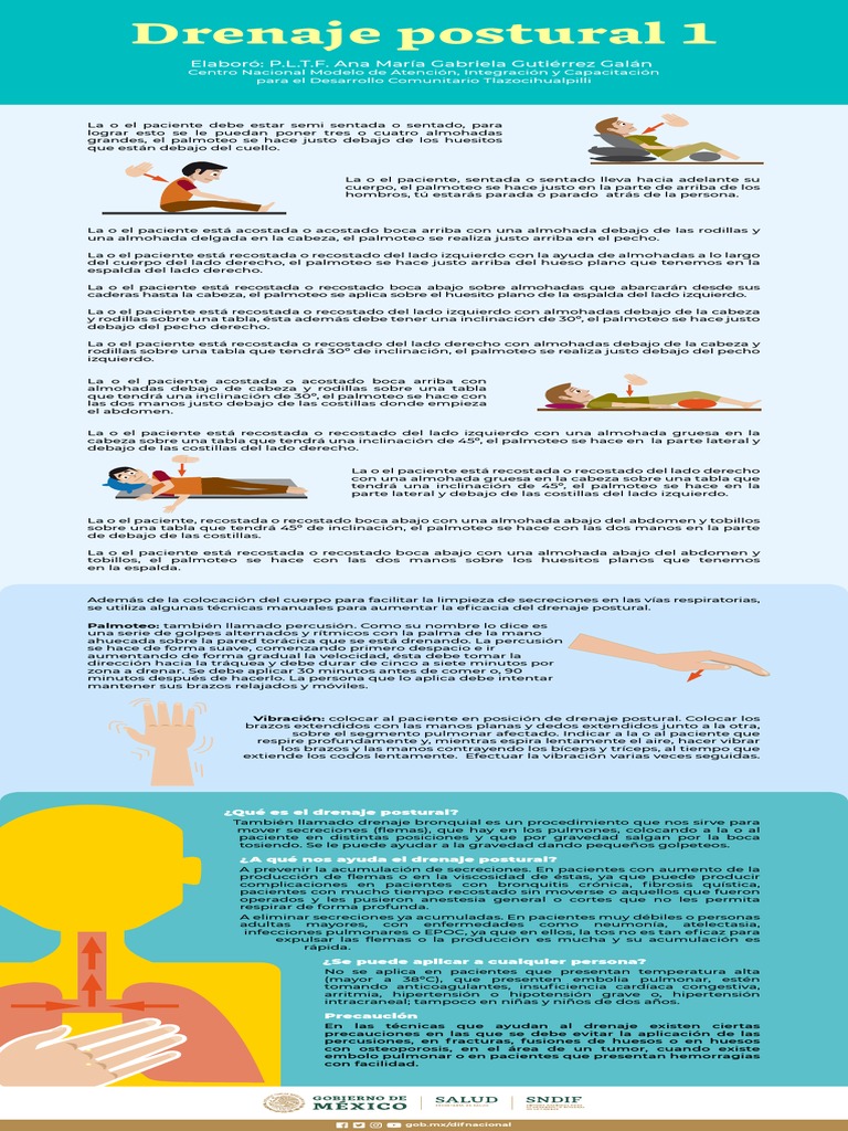 Drenaje_postural | PDF | Tos | Medicina CLINICA