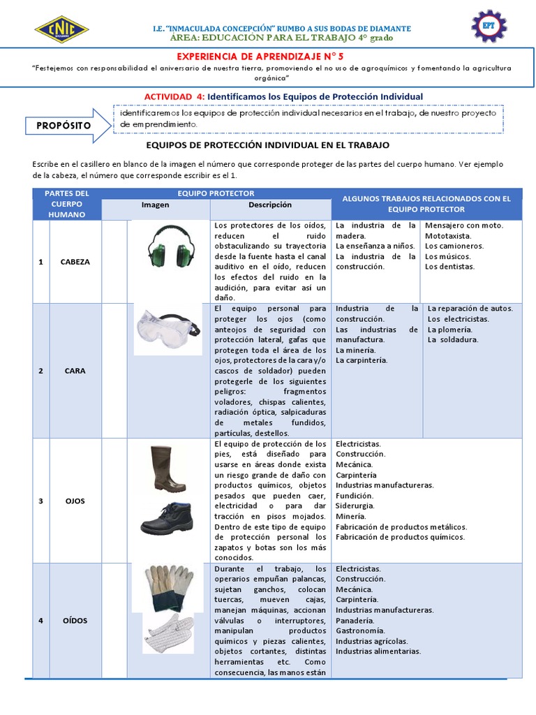 Actividad 4 Ept | PDF | Soldadura | Construcción