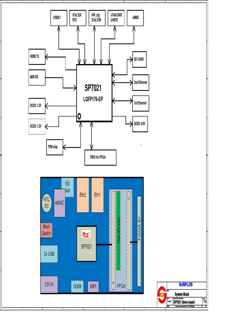 Banana Pi BPI-F2S-SCH - V3.0 | PDF | Computer Hardware | Computing
