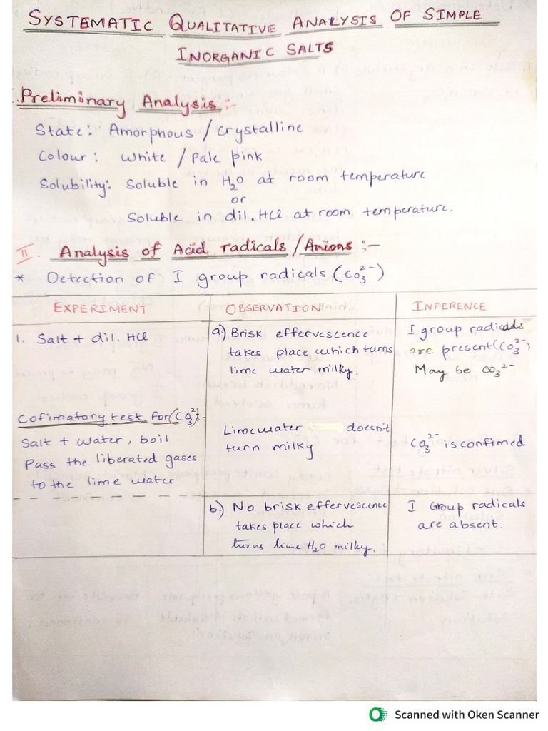 Qualitative Analysis Chart - 1st Puc | PDF