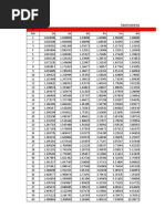 Rbz Exchange Rates 2024 | PDF