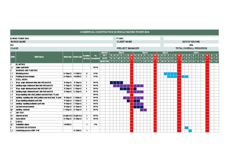 Commercial Construction Schedule Overview | PDF