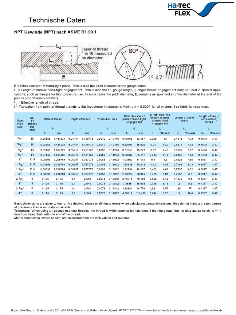 NPT Thread Dimensions and Specifications | PDF