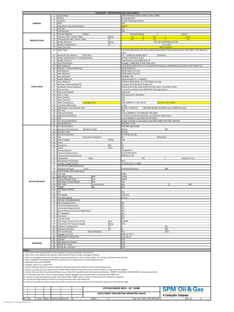 10in 1500 MOV Datasheet | PDF | Valve | Mechanical Engineering