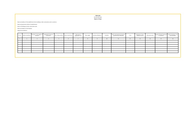 Wage Register Format - Form XXVII | PDF