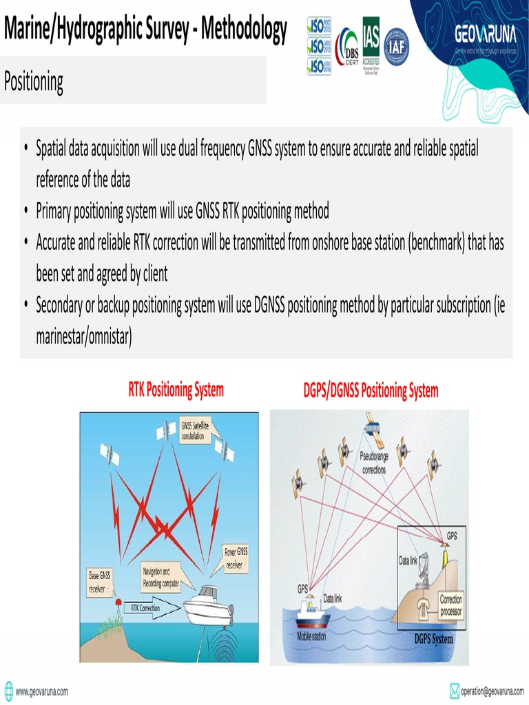 Marine Survey Methods for Seafloor Mapping | PDF | Magnetometer | Tide