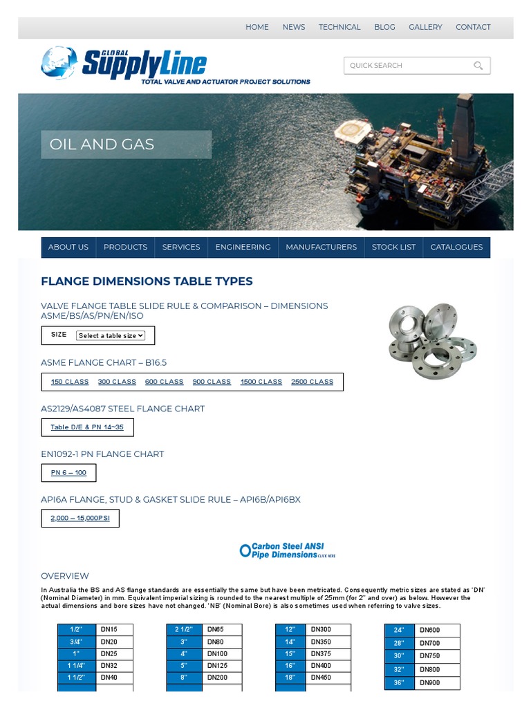 Flange Table ASME PN AS2129 4331 4087 ISO700501 BS10EFH MSSSP44 - Global Supply Line | PDF ...