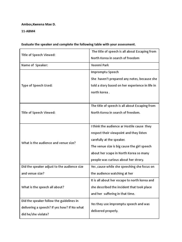 ACTIVITY Types Of Speech According To Purpose PDF