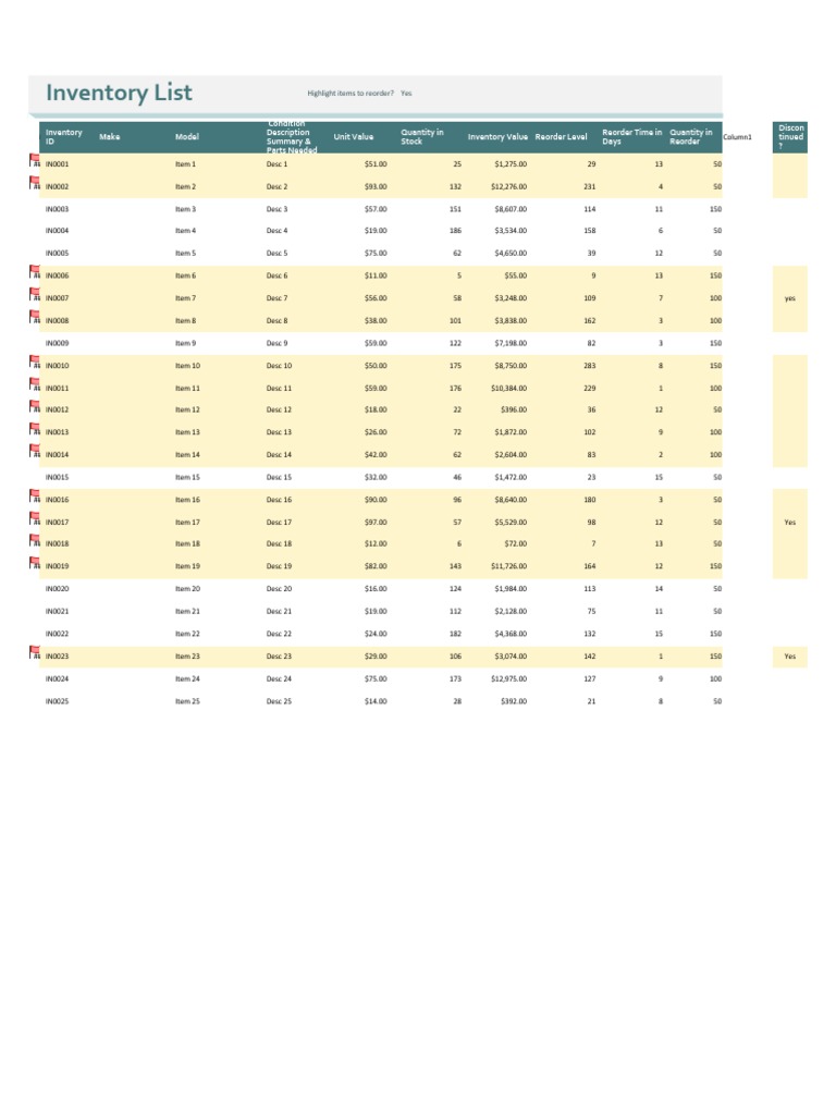 Inventory Sheet | PDF | Inventory | Economies