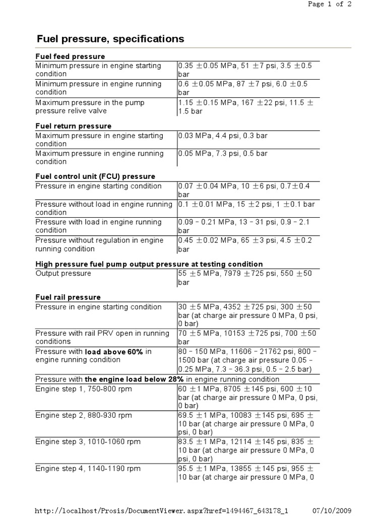Fuel Pressure Specification | PDF | Pascal (Unit) | Pump