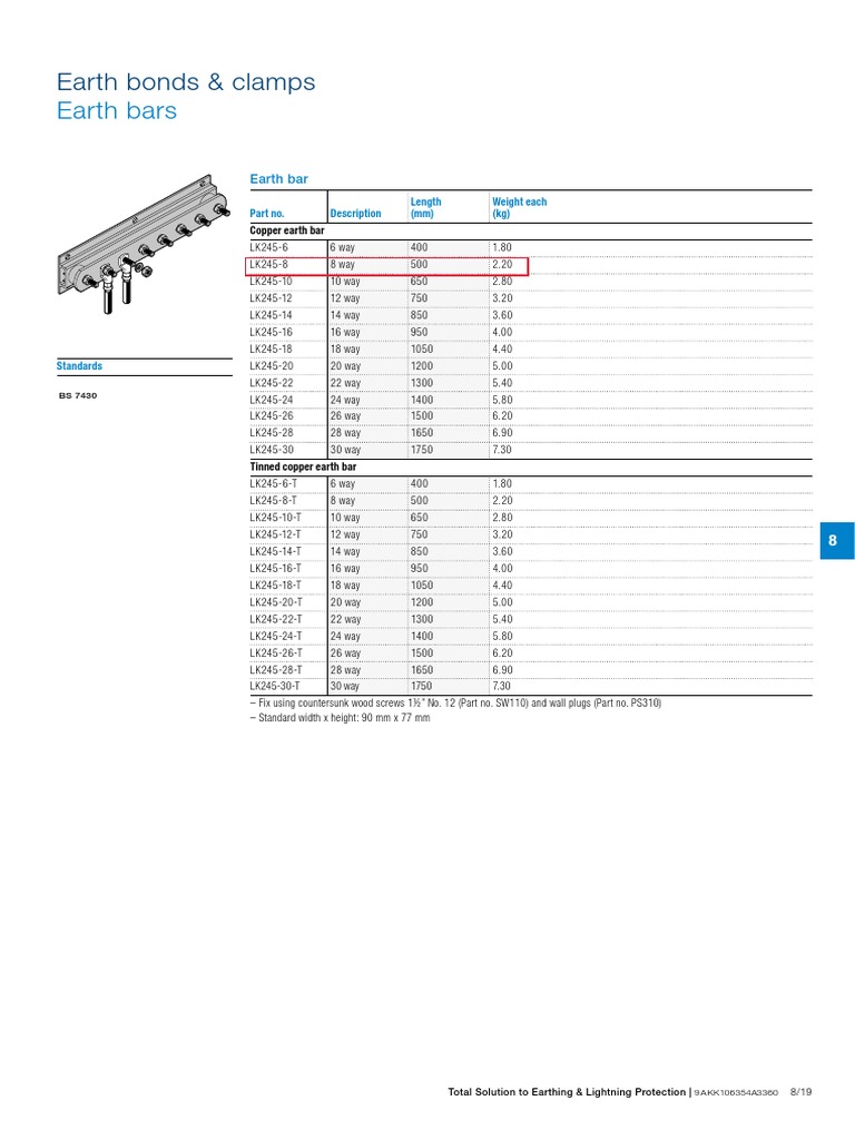 Earth Bar | PDF | Length | Electricity