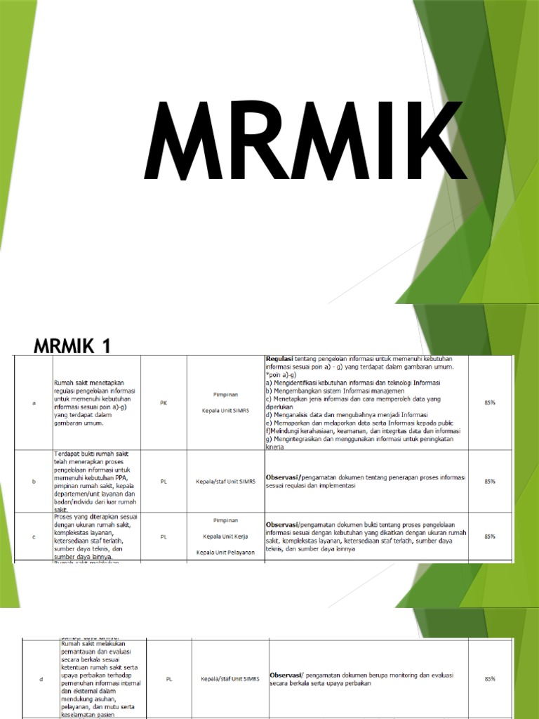 Instrument Mrmik | PDF