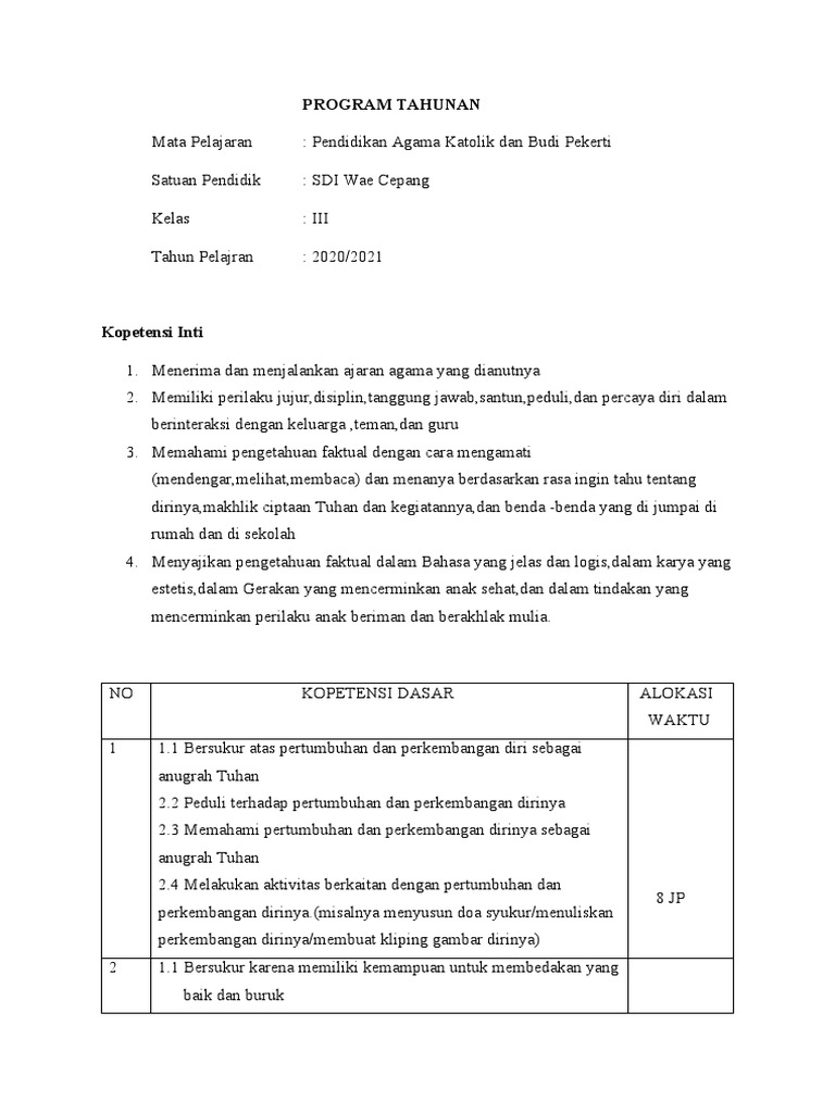 PROGRAM TAHUNAN Kls III | PDF