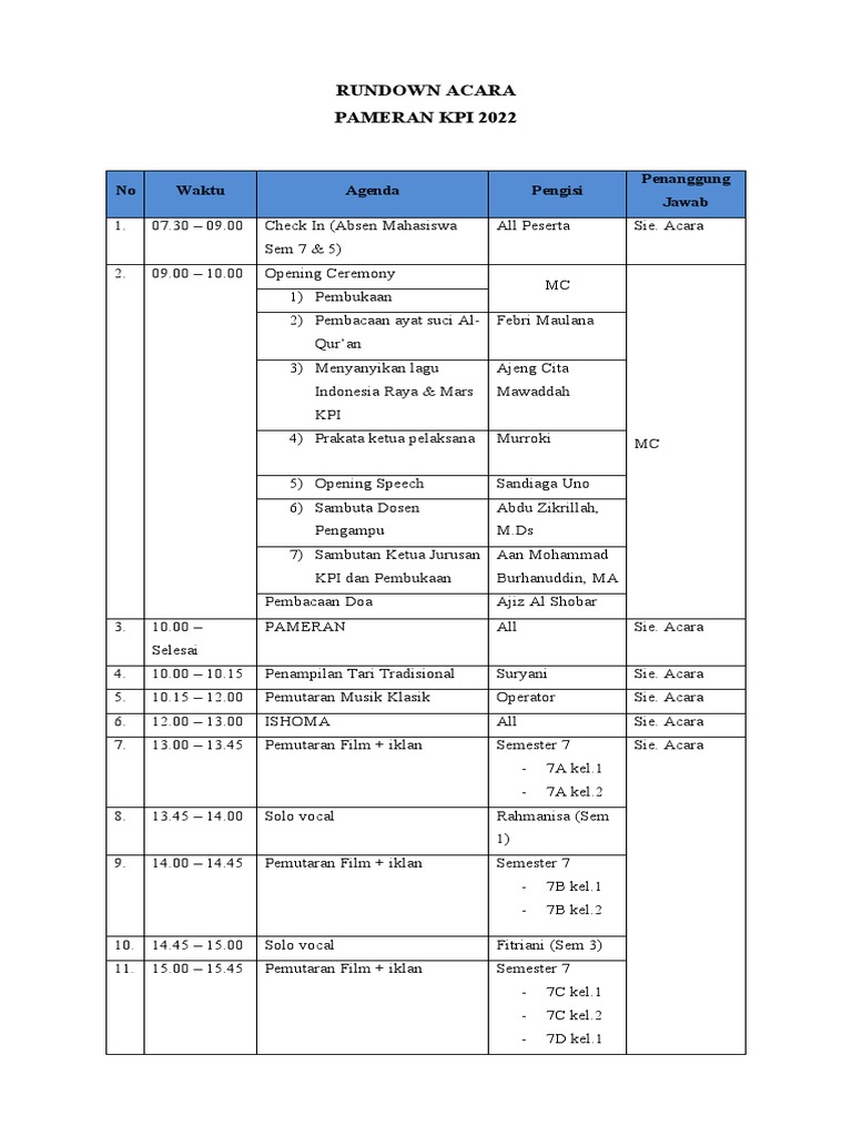 Rundown Acara Pameran | PDF